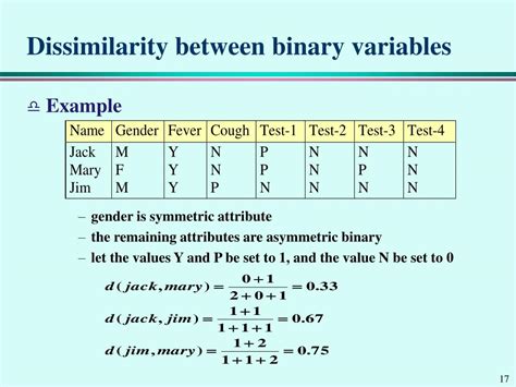 ppt data mining and warehousing chapter 8 powerpoint presentation