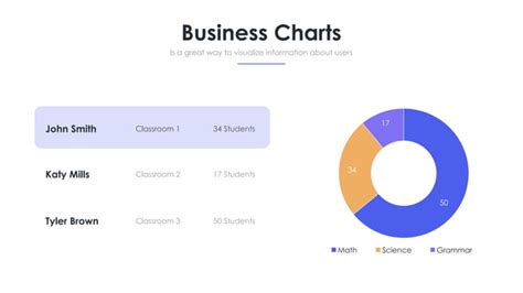 Business Charts Powerpoint Template Pptx