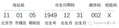 Crc校验怎么算？ 知乎
