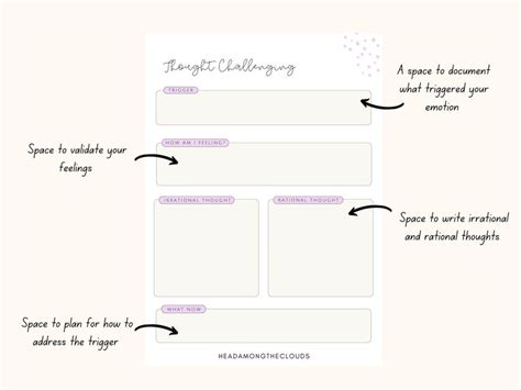 trigger tracker printable reflection therapy worksheet anxiety