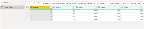 Working With Dates In Power BI Methods Step By Step Examples