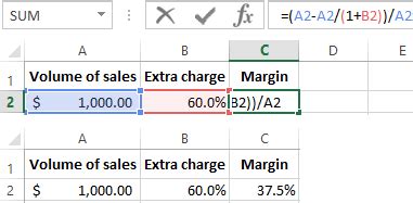 How To Calculate Margin And Markup Extra Charge In Excel