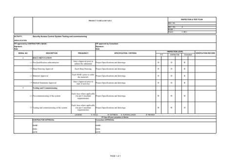 Itp For Testing And Commissioning Of Acs Pdf