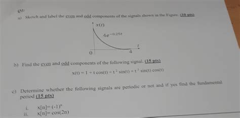 Solved A Sketeh And Label The Even And Odd Components Of Chegg