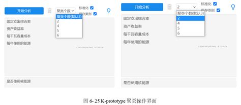k prototype聚类原理及实例分析，定量数据和定类数据混合聚类 知乎