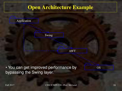 Cisc Cmpe320 Prof Mcleod Ppt Download