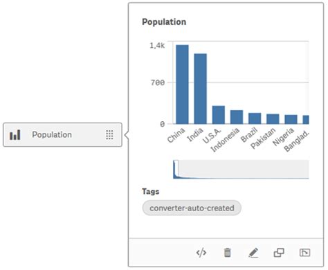 Example Moving Qlikview Content To Qlik Sense Using The Qlikview Converter Migration Center Help