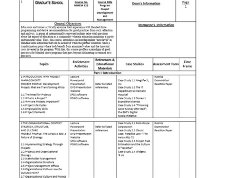 Syllabus Program Project Development And Management Pdf Project