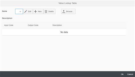 SAP Help Portal SAP Online Help