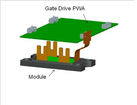 Simulated Gate Drive Circuit Waveforms Download Scientific Diagram