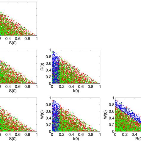 two dimensional slices through the full four dimensional download