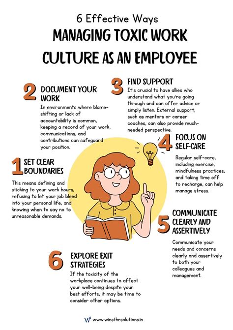 How To Manage Toxic Work Culture As An Employee Jeena M Joshy Posted On The Topic Linkedin