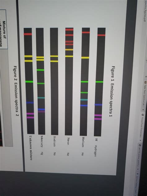 solved test information escription structions multiple