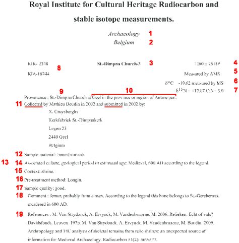 Example Result Of A Search Query Download Scientific Diagram
