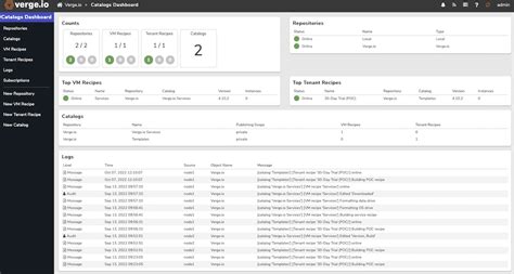 Hands On With Virtualization Software