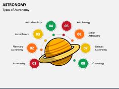 Astronomy PowerPoint And Google Slides Template PPT Slides