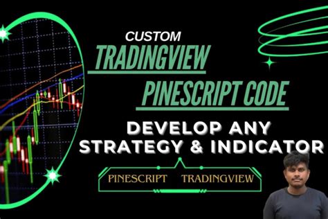 Code Any Strategy And Indicator In Tradingview Pine Script Alert Bot