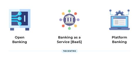 Api Banking 101 A Comprehensive Guide To Api Banking
