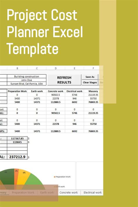 Project Cost Planner Excel Template Artofit