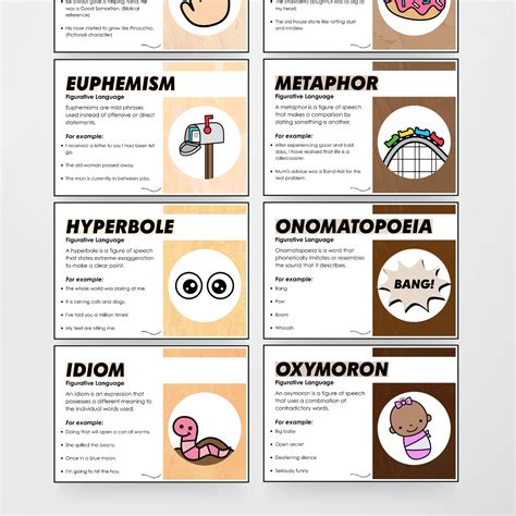Figurative Language Classroom Posters Neutral Classroom Decor