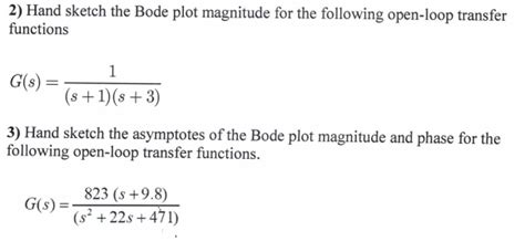 Solved Hand Sketch The Bode Plot Magnitude For The Chegg
