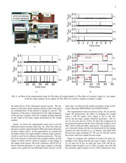 CMOS Based Area And Power Efficient Neuron And Synapse Circuits For Time Domain Analog Spiking