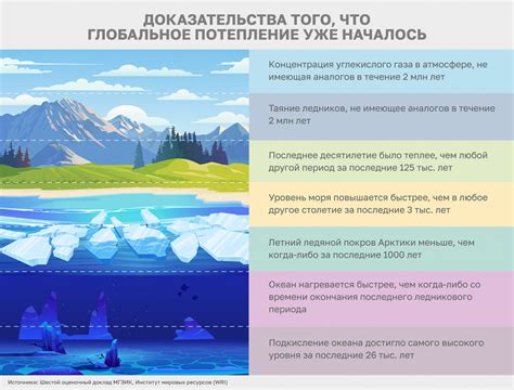 Уже сейчас при повышении глобальной температуры на 1 1°c в каждом