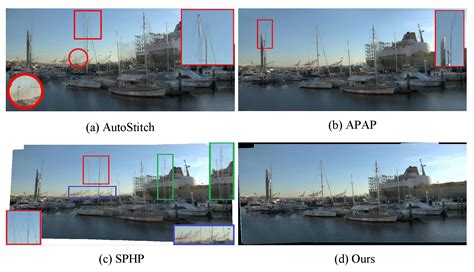 parallax robust surveillance video stitching