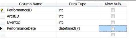 Cannot Insert An Explicit Value Into A Timestamp Column Use Insert With A Column List To