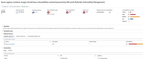 Container Image Security Part Azure Container Registry