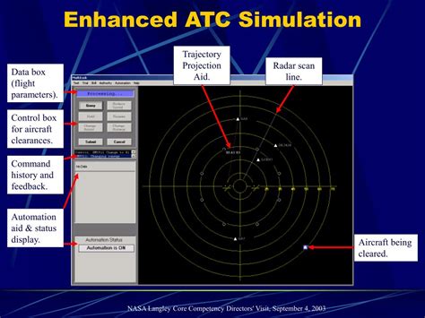 Ppt Aspects Of Adaptive Automation Support Of Air Traffic Controllers