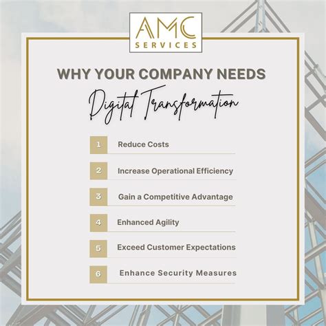 Leslie D On Linkedin 🚀 Why Digital Transformation Is No Longer Optional 🌐 Heres Why Your…