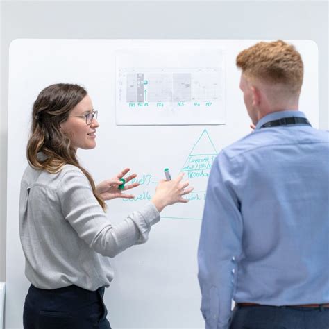 Compliance Program Assessment Compliance And Ethics Ideas And Answers