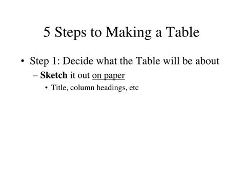 Ppt Making Tables And Figures With Stata Powerpoint Presentation