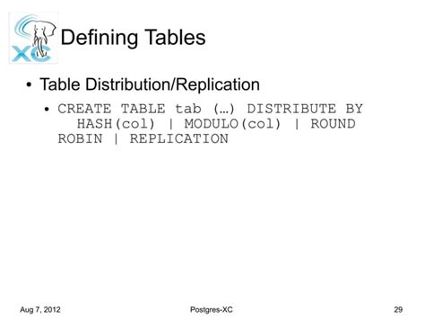 Postgres Xc Write Scalable Postgresql Cluster Ppt