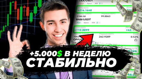 Простейшая торговая стратегия на фьючерсах для НАЧИНАЮЩИХ Фьючерсы с нуля до первой сделки