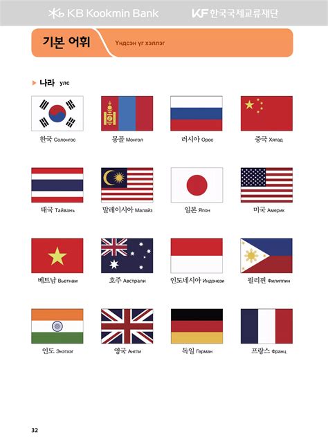 Монгол хүнд зориулсан солонгос хэлний цогц сурах бичиг 1 Pdf