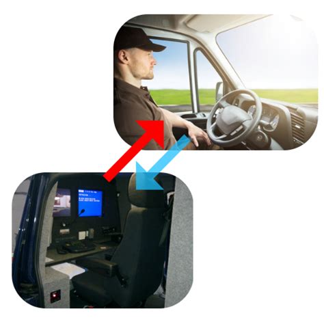 Vehicle Intercom System Sure Antennas