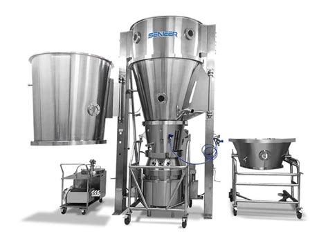 How To Optimize The Fluidized Bed Process Chapter 3 Senieer What