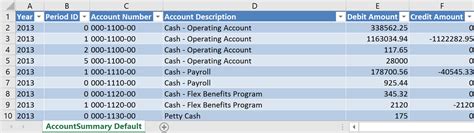 Manage Security In Excel