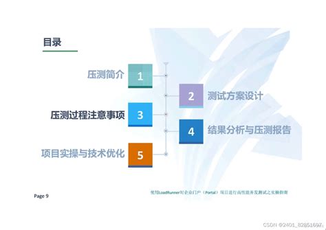 使用loadrunner对门户项目进行高性能并发测试之实操指南【转载文章】 loadrunner11使用教程 csdn博客