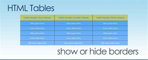 How To Show Internal Borders In Html Tables Create With Code Dragon