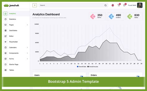 Jumeirah Bootstrap 5 Admin Template Templatemonster