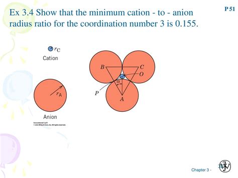 Chapter 3 Structures Of Metals And Ceramics Ppt Download