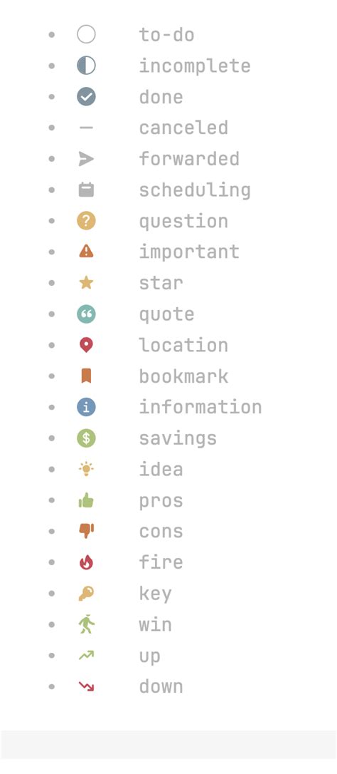 Bullet List Styling Like Wikijs Custom Css And Theme Design
