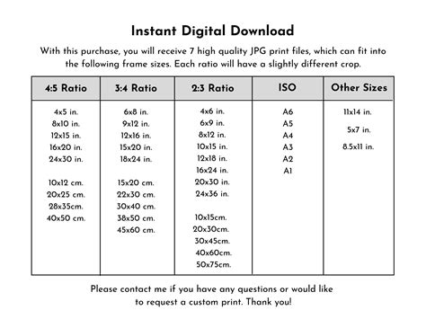 Bluth Model Home Floor Plan Arrested Development Print Television Floor