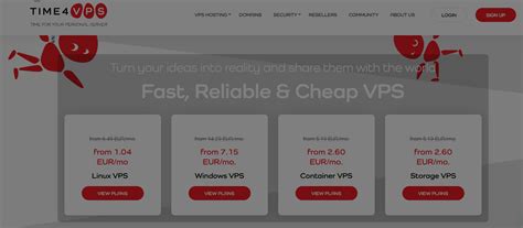 Best 5 Api Hosting Providers For 2024