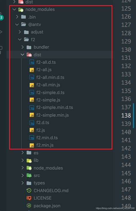 Uniapp 微信小程序使用antv F2图标库uniapp Vue Antvf2 Csdn博客