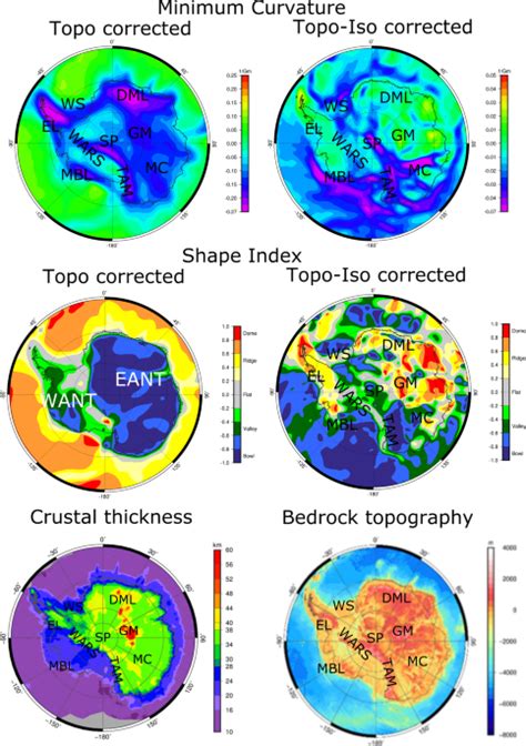 Author Correction Earth Tectonics As Seen By Goce Enhanced Satellite Gravity Gradient Imaging