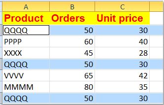 How To Remove Duplicate Rows In Excel